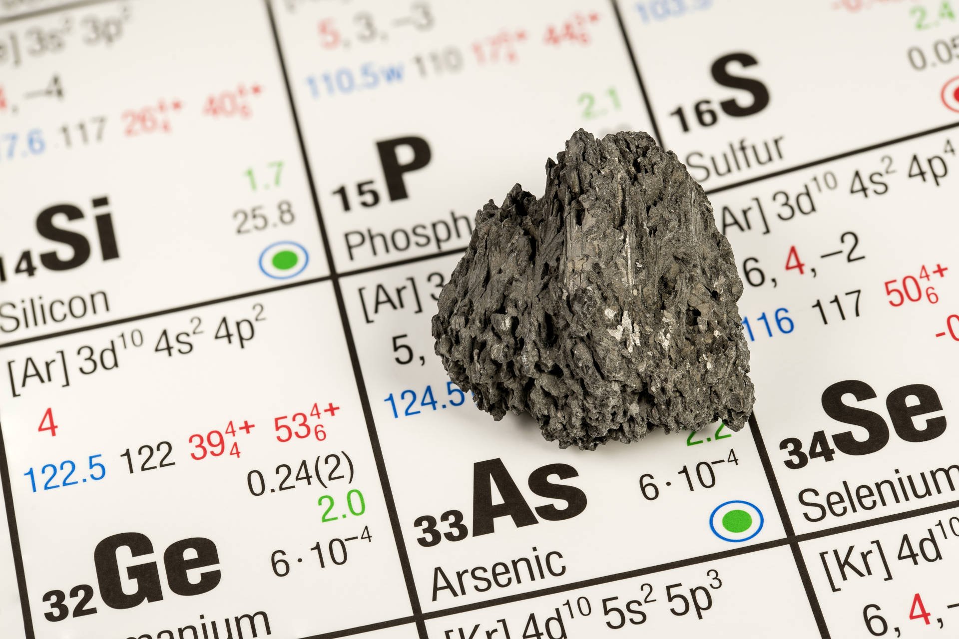 Treating Arsenic in Your Water - Dierolf Plumbing and Water Treat